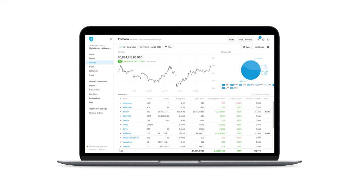 Services Agreement - BitGo